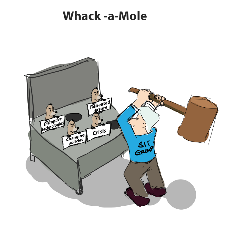 Whack-a-Mole